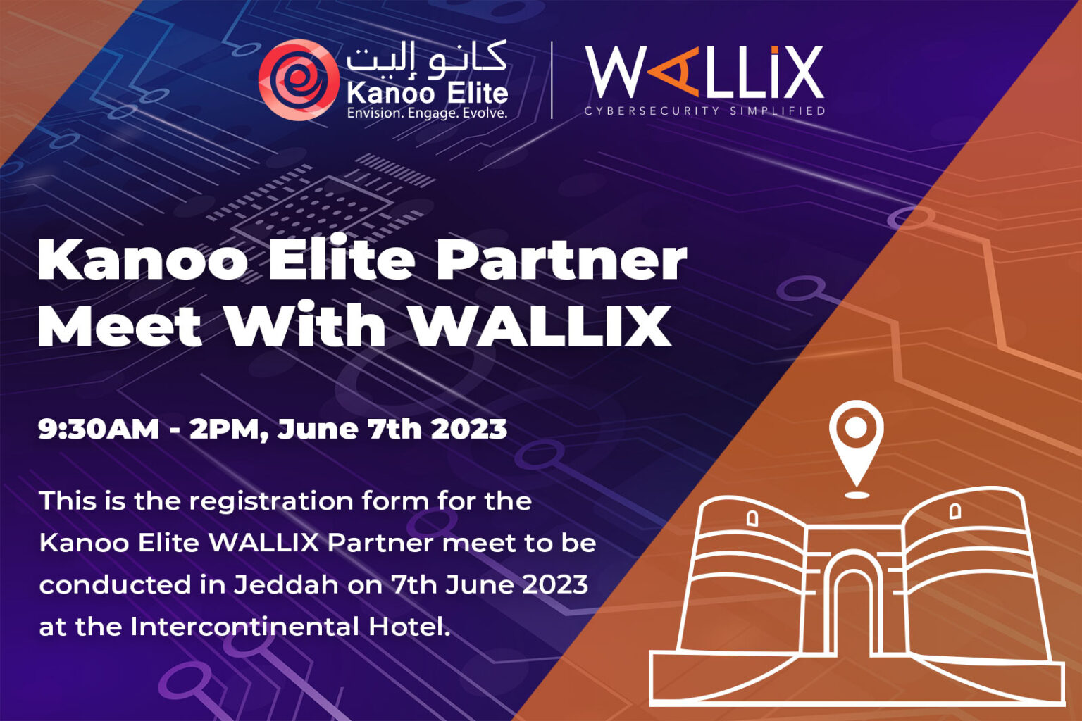 Wallix Privilege Access Management - Kanoo Elite